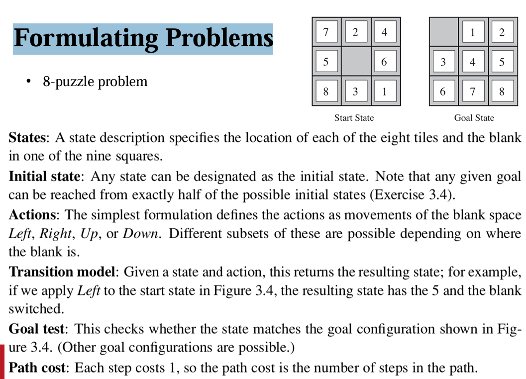 Ch3 Solving Problem by Searching - Crown Tako Shoka